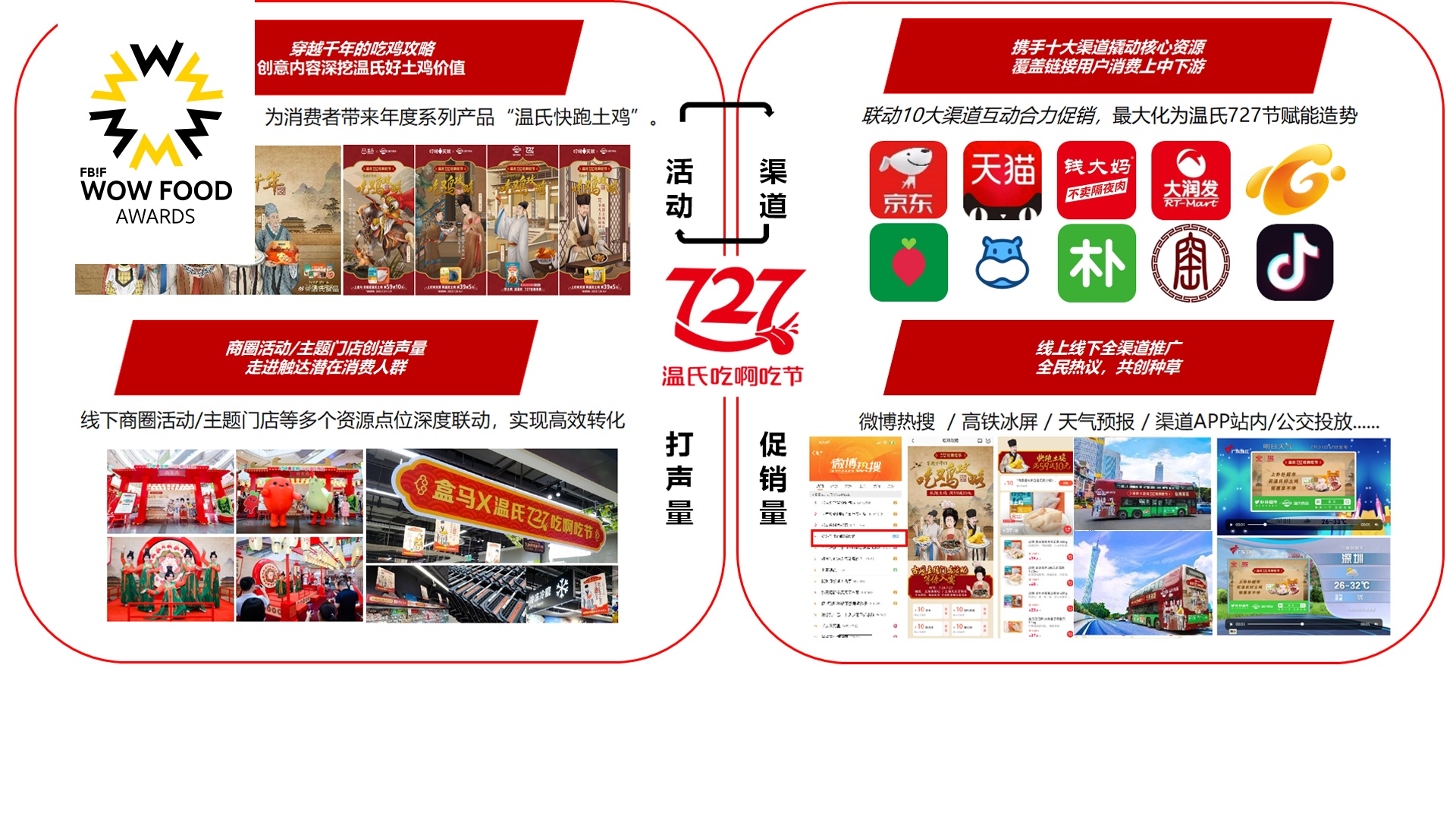The 2nd Wens 727 chiachi festival_WENS Foodstuff Group Co.，Ltd_Wow Food ...