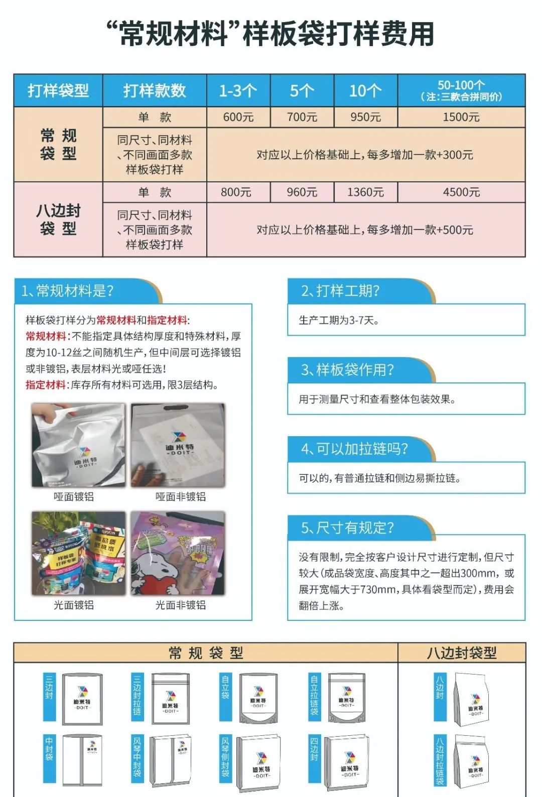 1 - FoodTalks食品供需平台