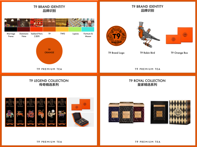 缇柰餐饮吴剑青：T9 Premium Tea项目路演 | FBIF2019食品饮料创新论坛 - FoodTalks