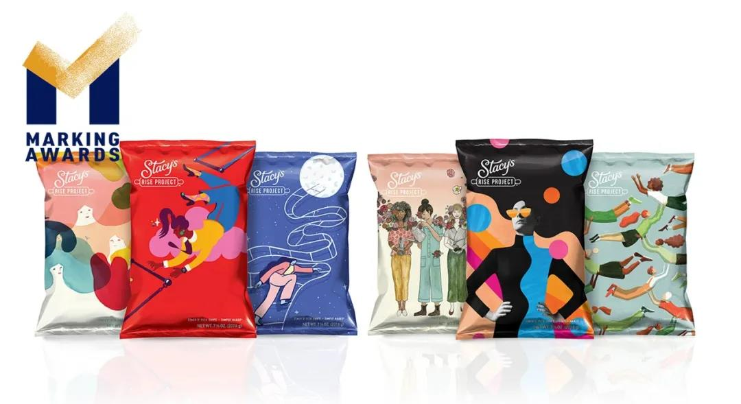 Marking Awards 2020 - Winners Announced!-FoodTalks全球食品资讯