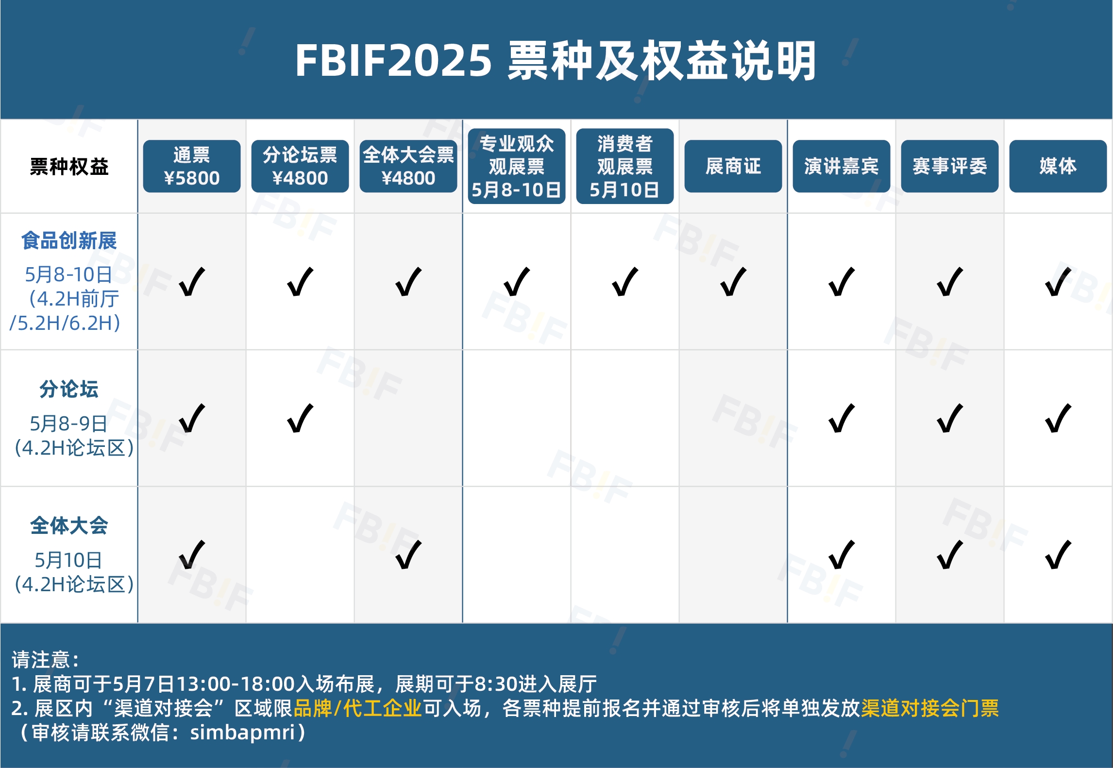 FBIF2025观展指南-FoodTalks全球食品资讯