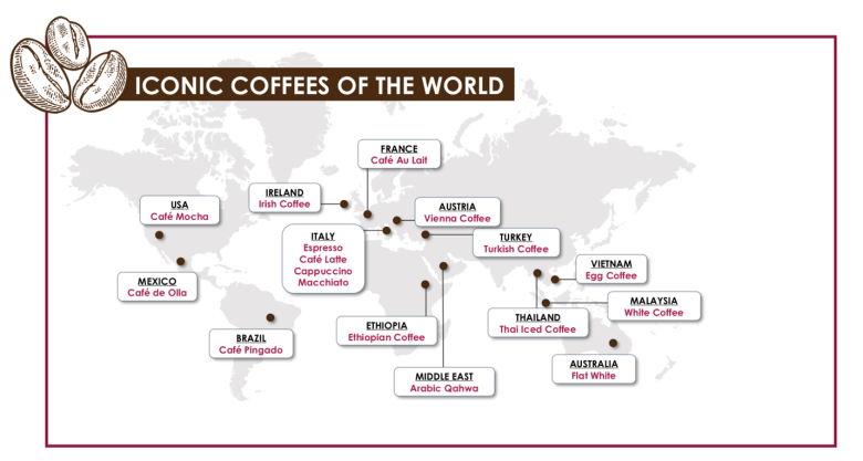 高砂Dulce Paredes：咖啡与茶的风味变迁 | FBIF2019食品饮料创新论坛-FoodTalks全球食品资讯