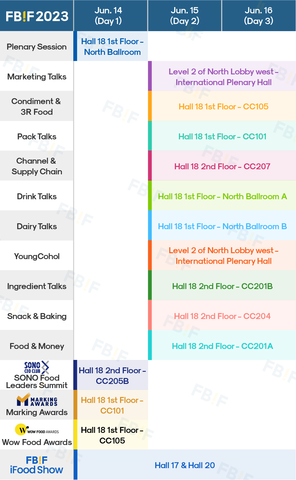 FBIF2023 Participation Guide-FoodTalks全球食品资讯