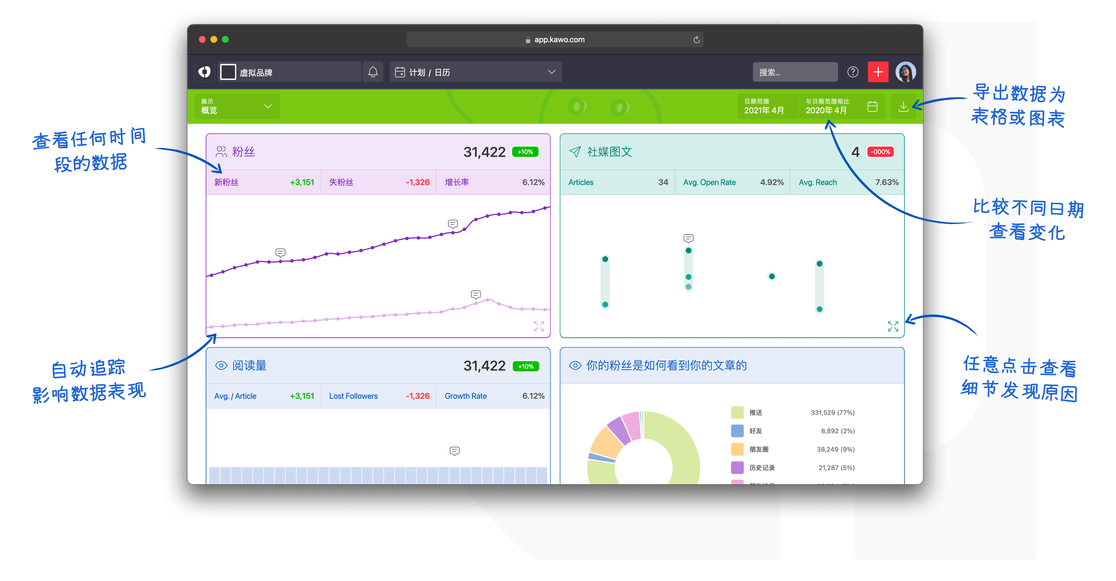 KAWO科握，确认参展！| FBIF食品创新展-FoodTalks全球食品资讯