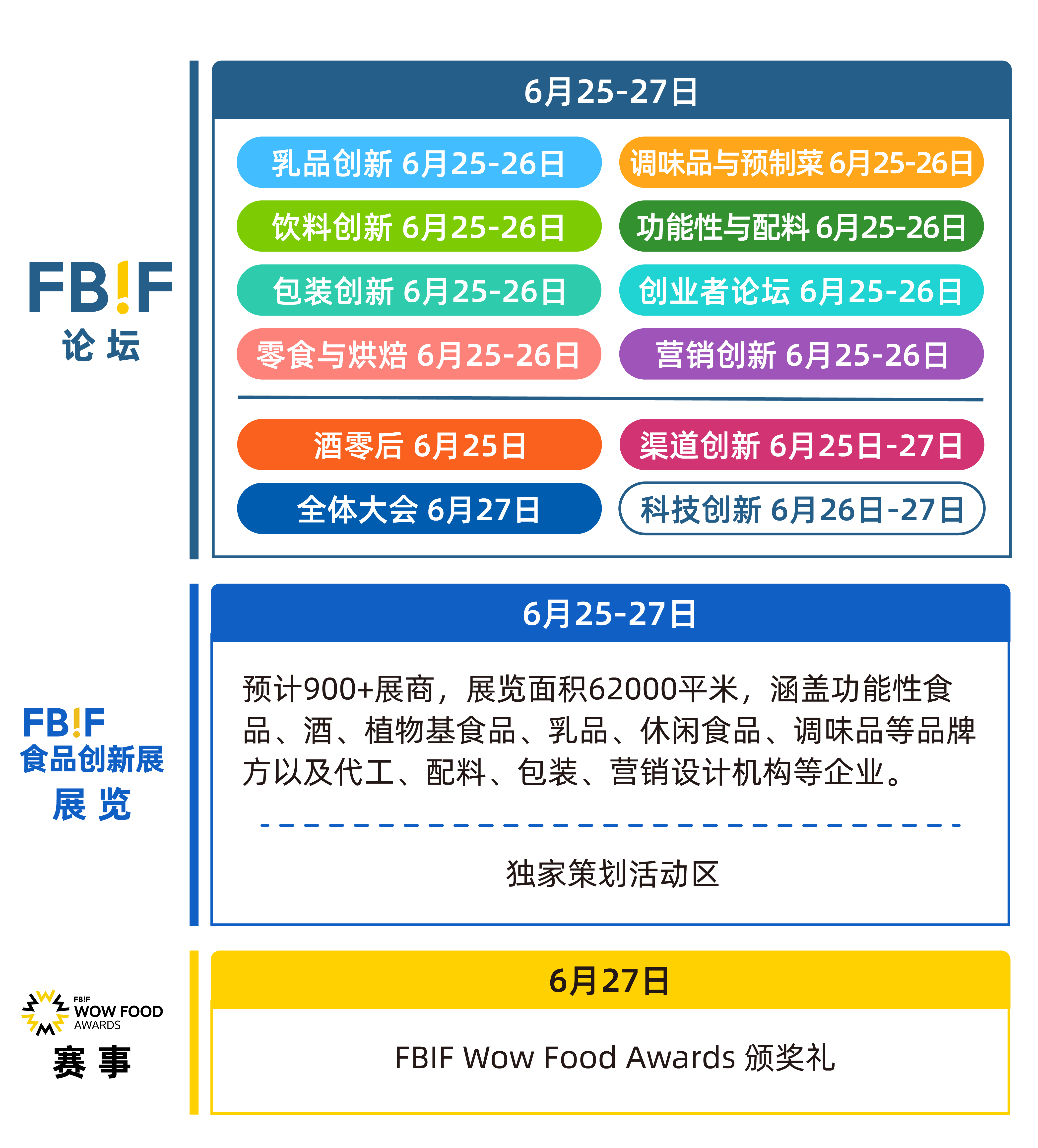 FBIF2024议程重磅公布！破卷出新，把握下一个增长点！-FoodTalks全球食品资讯
