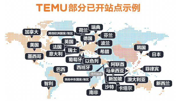什么是Temu？-FoodTalks全球食品资讯
