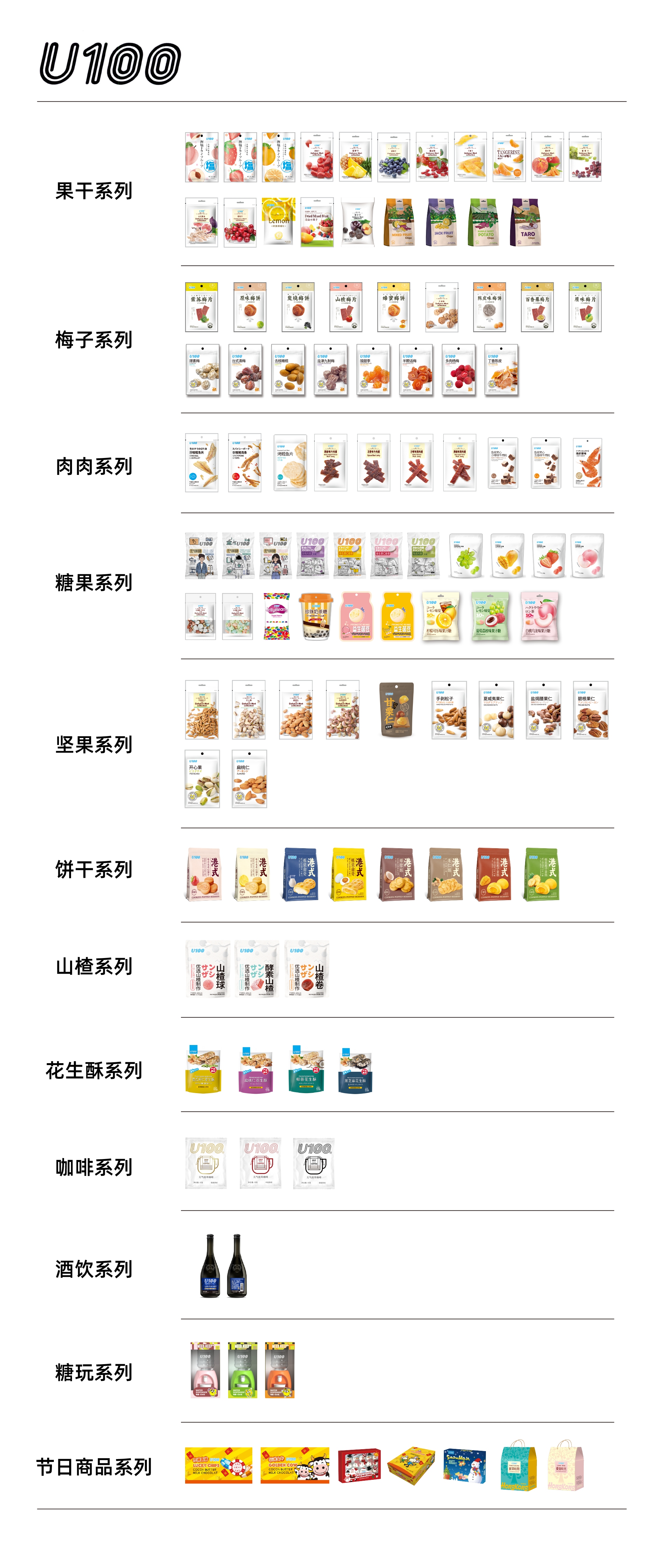 什么是U100？-FoodTalks全球食品资讯