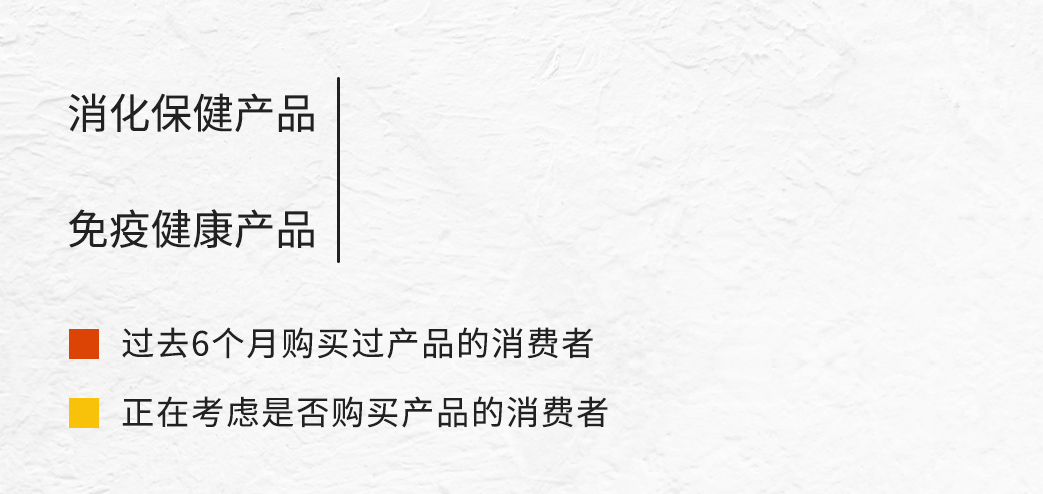 凯爱瑞新推益生菌种：BC30-FoodTalks全球食品资讯