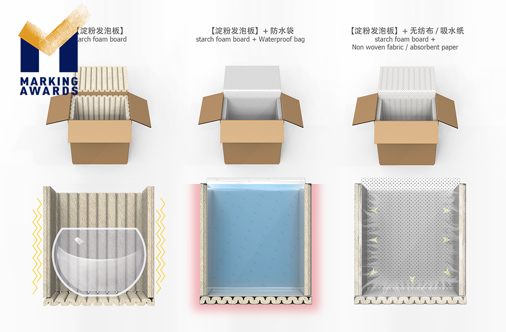 Eco-Friendly Food Packaging | MA 2022 Works Feature-FoodTalks全球食品资讯