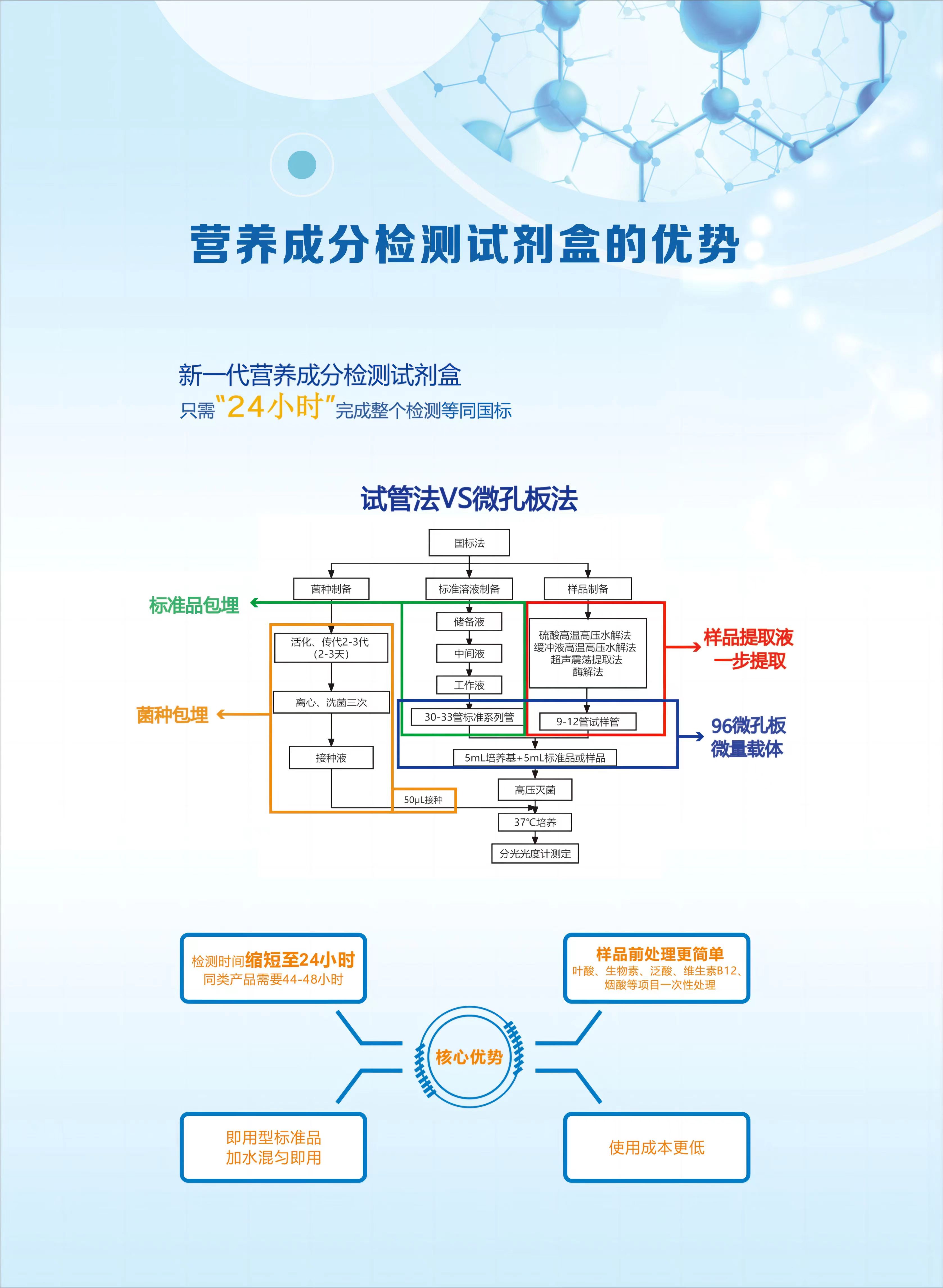 狂开14000家，门店数全球第二！泰国7-11如何成为“便利店之王”？-FoodTalks全球食品资讯