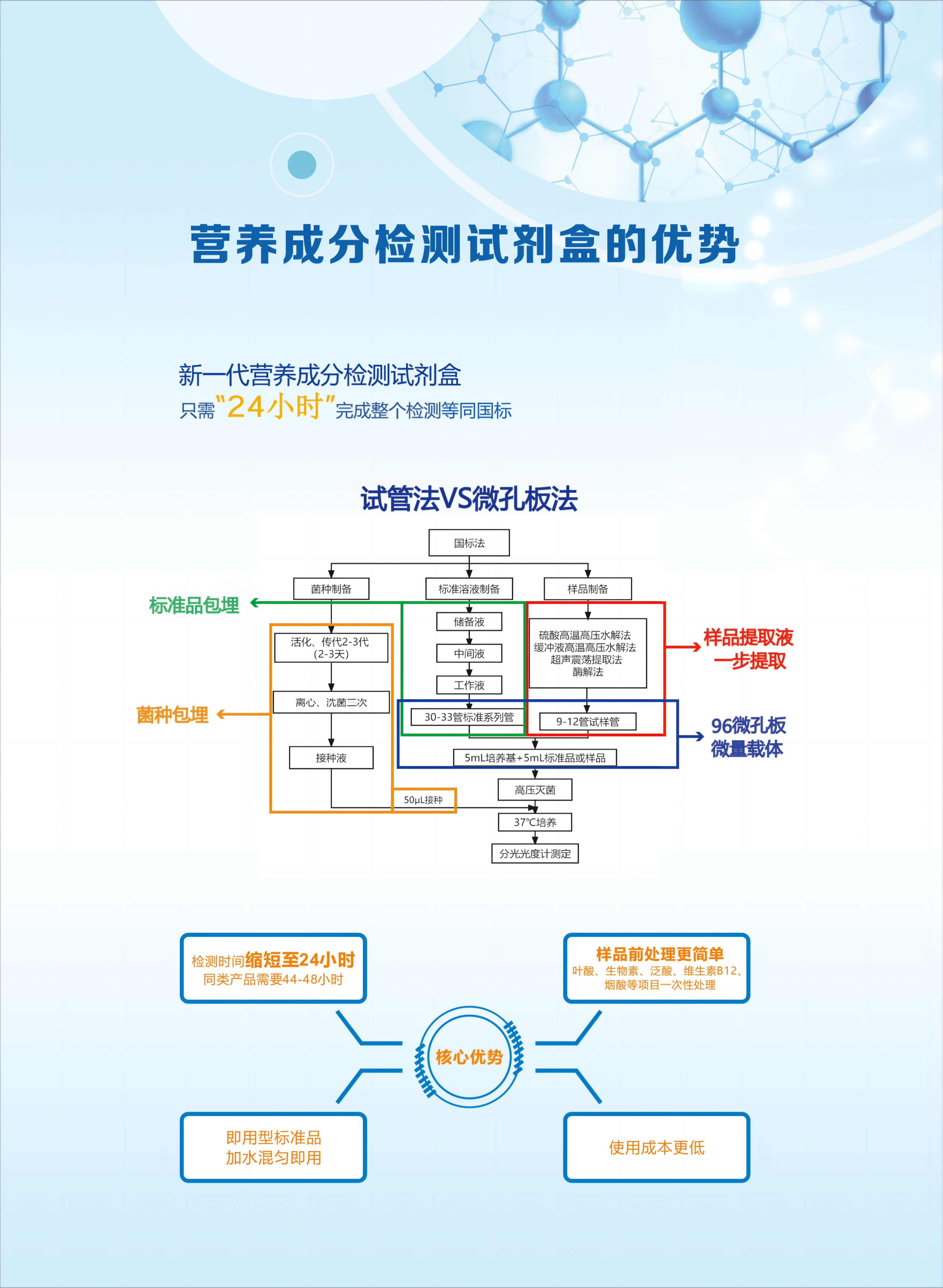 什么是列巴？阿力克桑德的面包房，列巴出炉了吗？-FoodTalks全球食品资讯