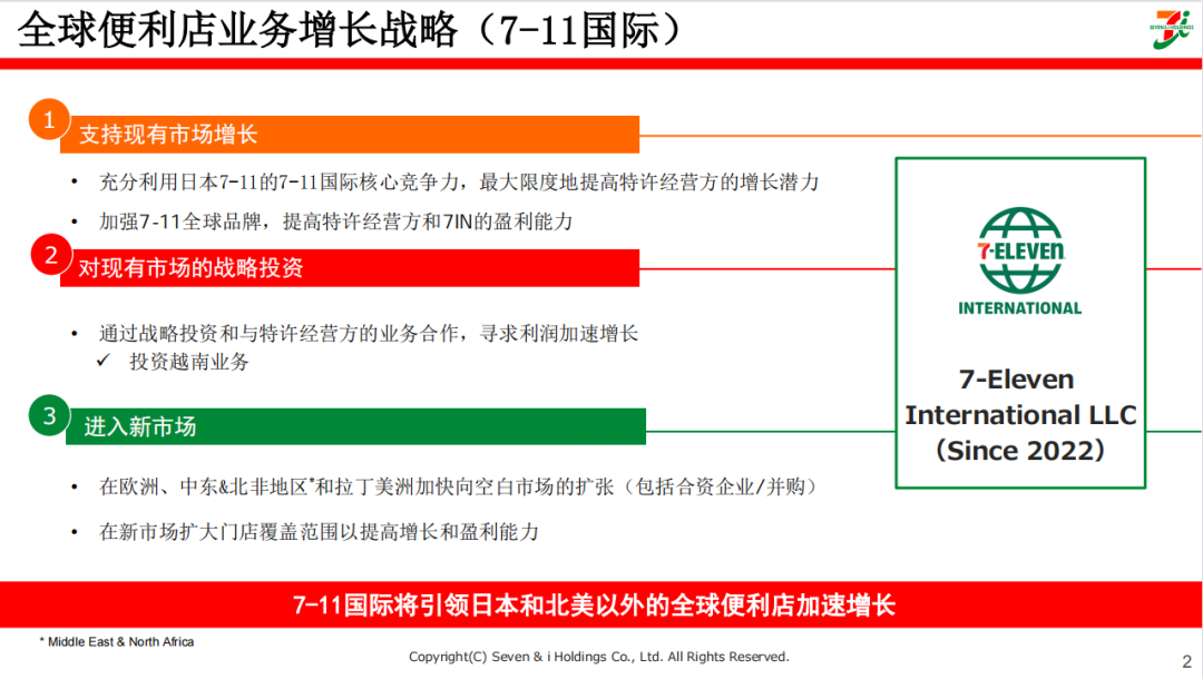 便利店先行者711：以食品为核心的增长战略-FoodTalks全球食品资讯