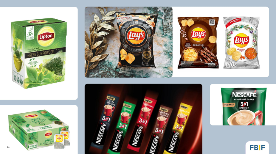 Strategies for Local Companies Entering the Russian Market: Adaptation ...