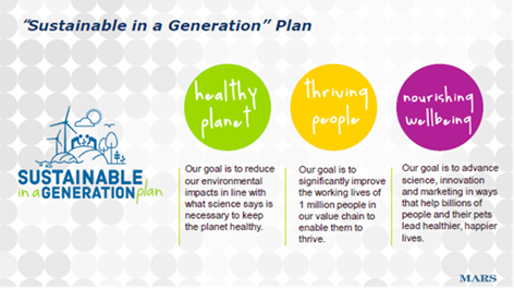 玛氏箭牌Samir Moftah：玛氏在中国 | FBIF2018食品饮料创新论坛 - FoodTalks