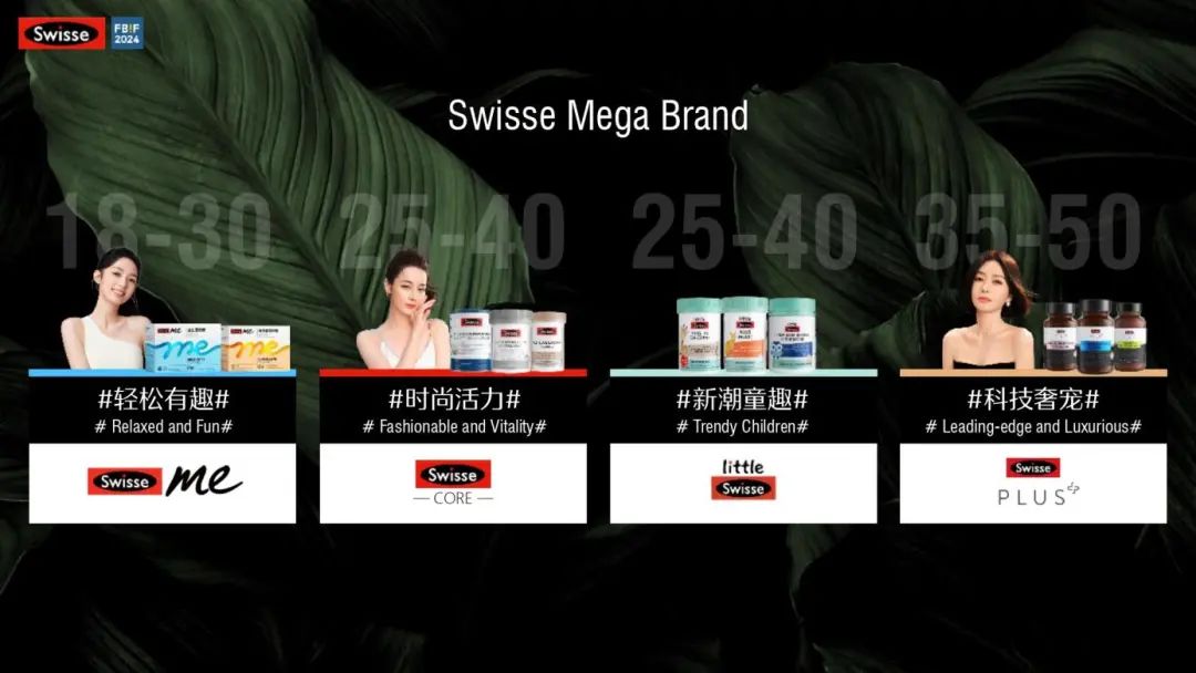 Swisse在小红书“排兵布阵”的种草策略：销量增166%，多产品赛道TOP1-FoodTalks全球食品资讯