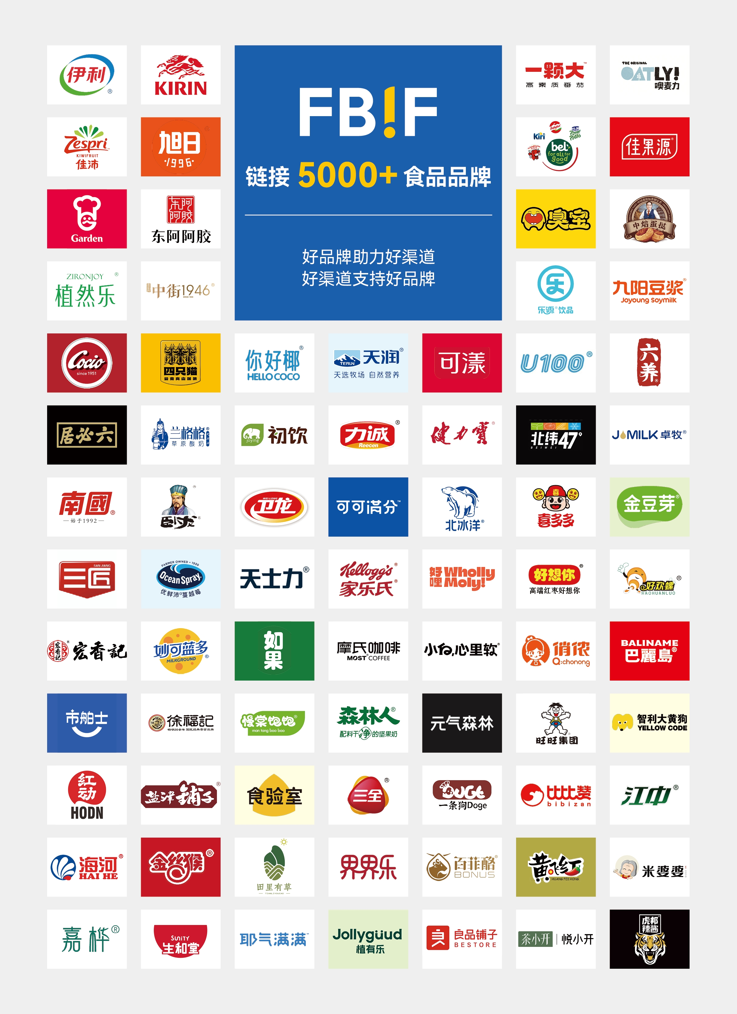 2万+渠道商已加入，FBIF渠道与品牌微信群-FoodTalks全球食品资讯