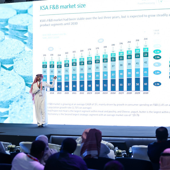 Saudifood manufacturing-沙特食品配料及食品包装机械展2025 - FoodTalks食品供需平台