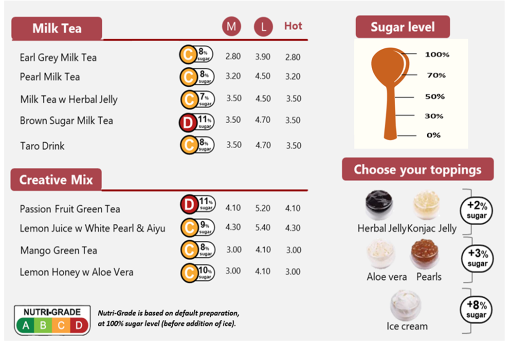 新加坡政府：饮料糖分等级政策再加强！-FoodTalks全球食品资讯