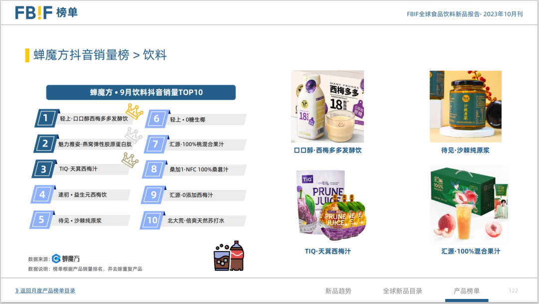 137页报告探索10月食品饮料新趋势 | FBIF新品报告-FoodTalks全球食品资讯