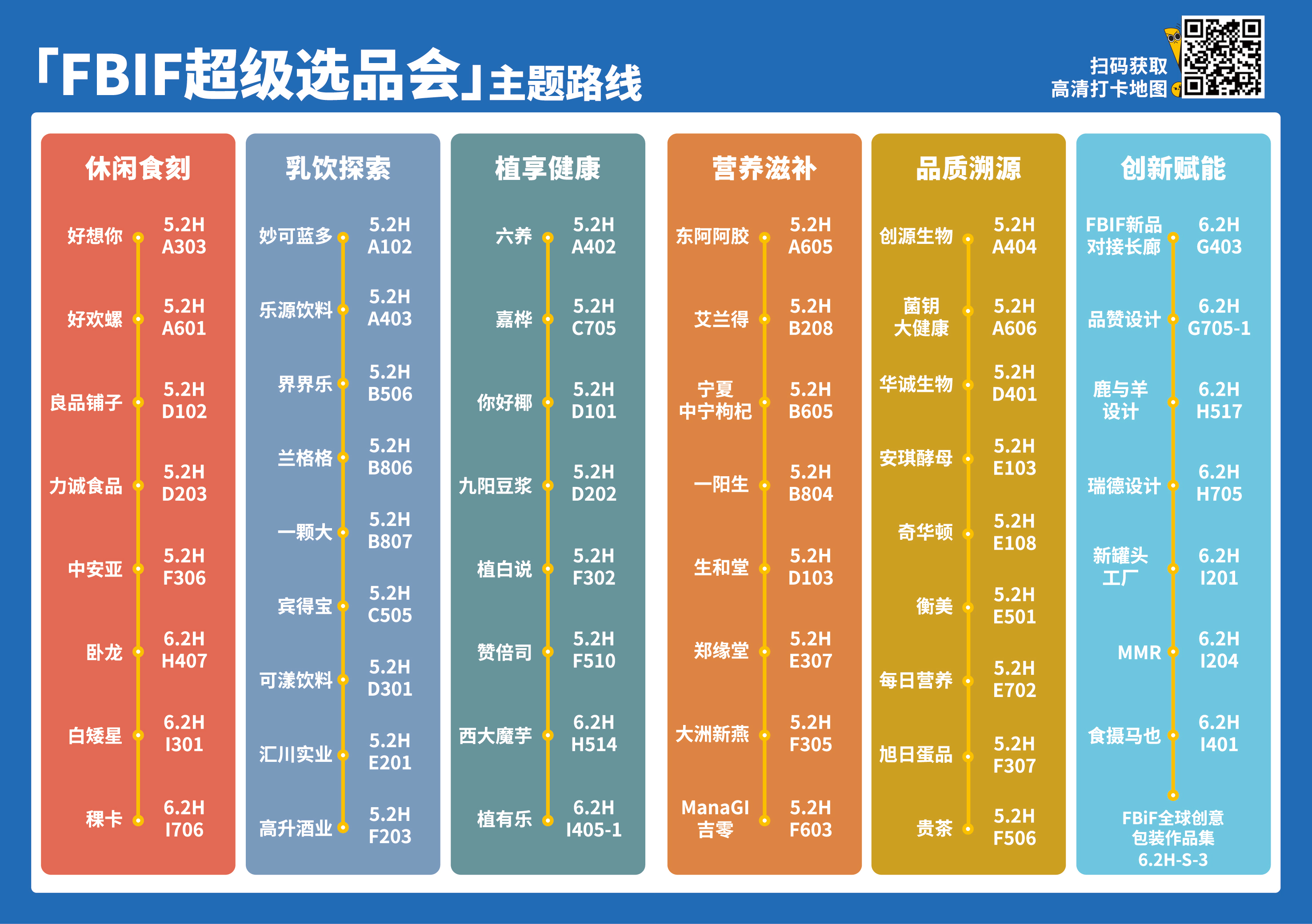 100+个创新玩法，让您的展位人气爆棚！| FBIF食品创新展-FoodTalks全球食品资讯