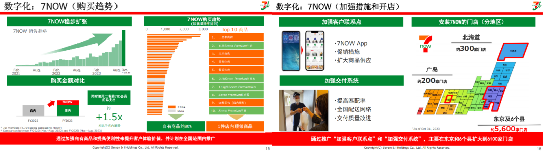 便利店先行者711：以食品为核心的增长战略-FoodTalks全球食品资讯