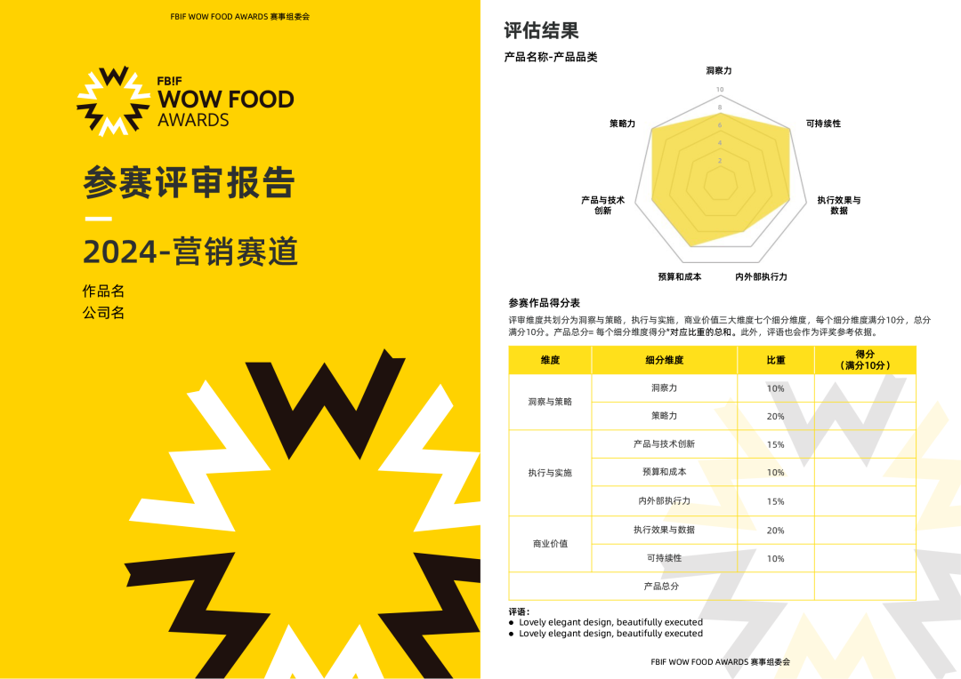 官宣 | FBIF Wow食品创新奖重磅开赛！汇集产品、包装、营销创新三大赛道！-FoodTalks