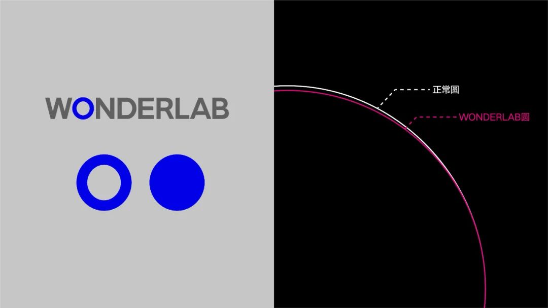 对话万益蓝WonderLab：品牌升级背后的设计决策与精准性传达-FoodTalks