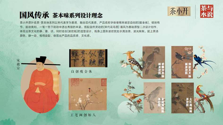 CAT FOUR, Kai Cha, JiǎnFǎ Wheat: The Products are Ready, But How to ...