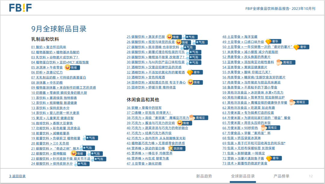 137页报告探索10月食品饮料新趋势 | FBIF新品报告-FoodTalks全球食品资讯