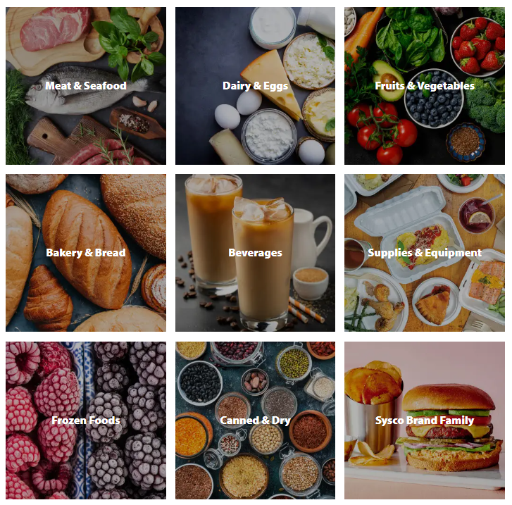 Sysco: From food distribution to the king of the $78.8 billion global ...