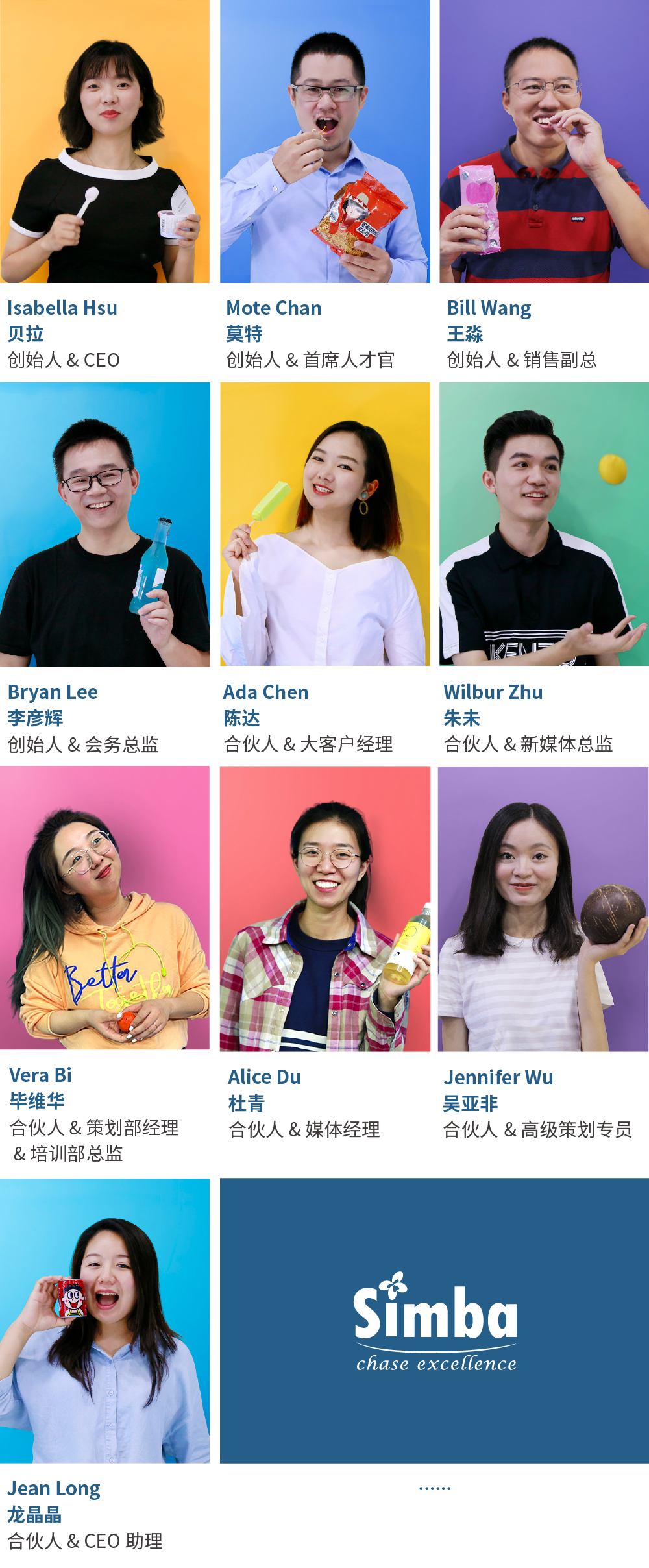 Simba Events公司介绍手册（2024）-FoodTalks全球食品资讯