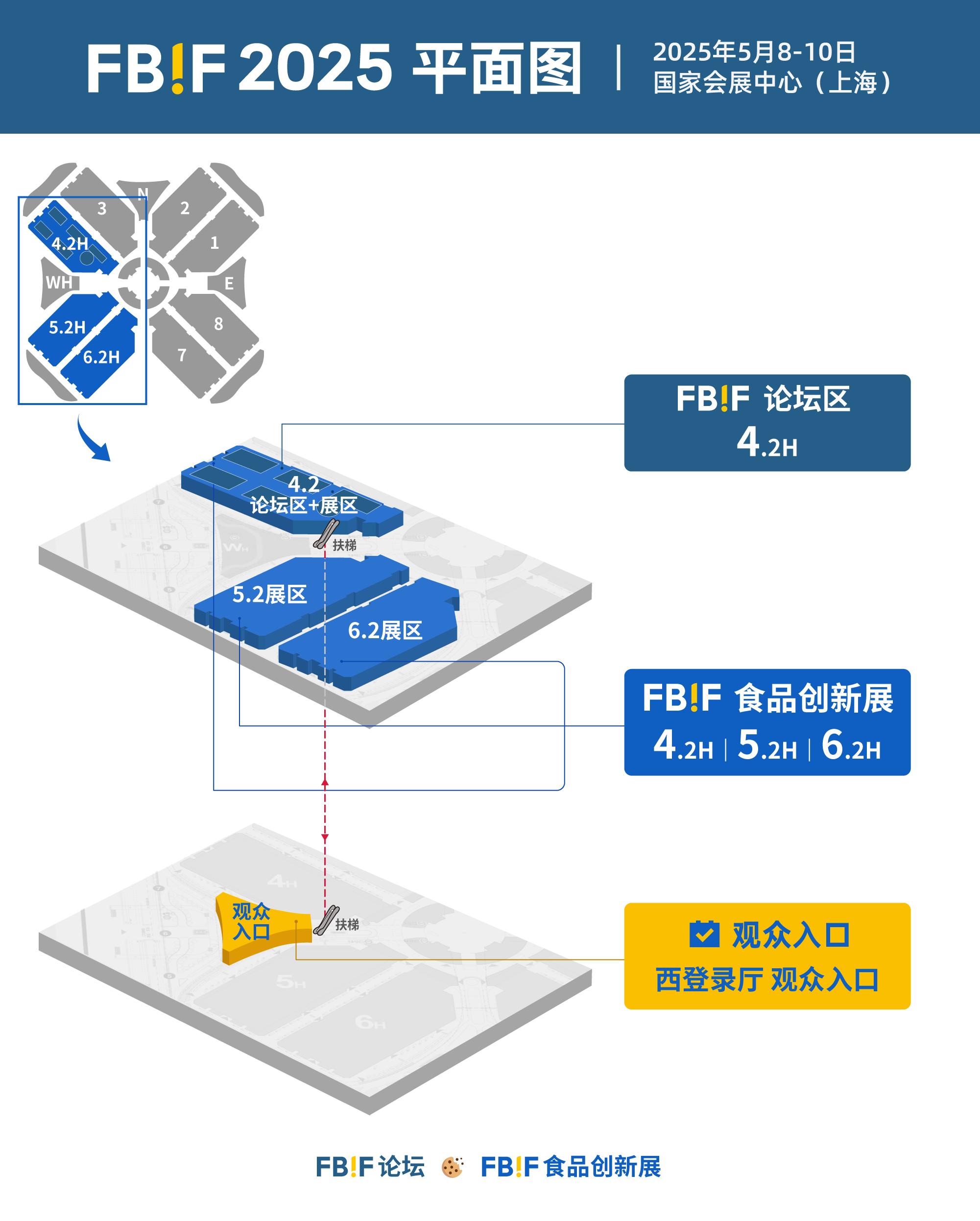 FBIF2025媒体报道指南-FoodTalks全球食品资讯