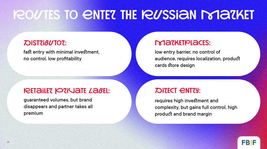 Strategies for Local Companies Entering the Russian Market: Adaptation ...