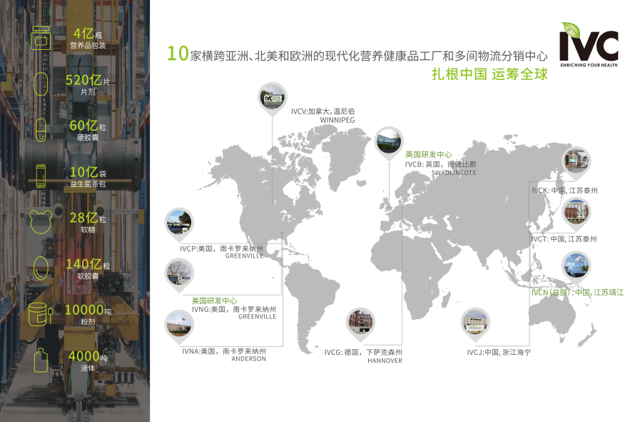 艾兰得营养品提供膳食补充剂行业CDMO服务 - FoodTalks食品供需平台