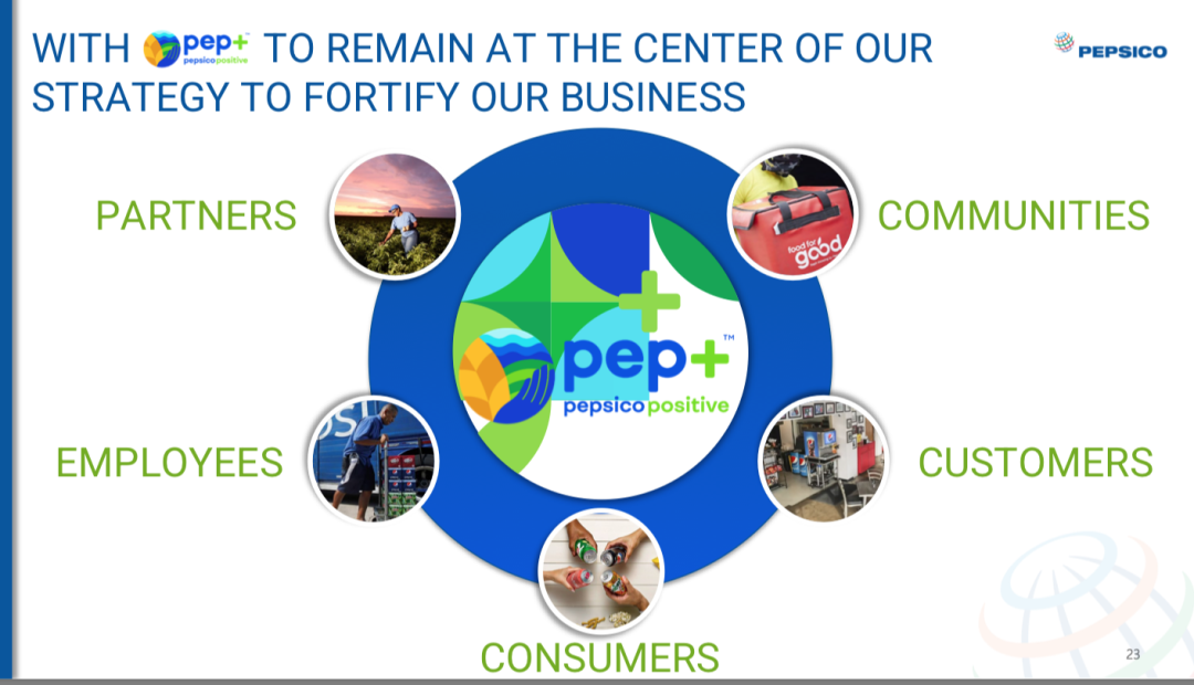 百事公司，瞄准最大机遇-FoodTalks