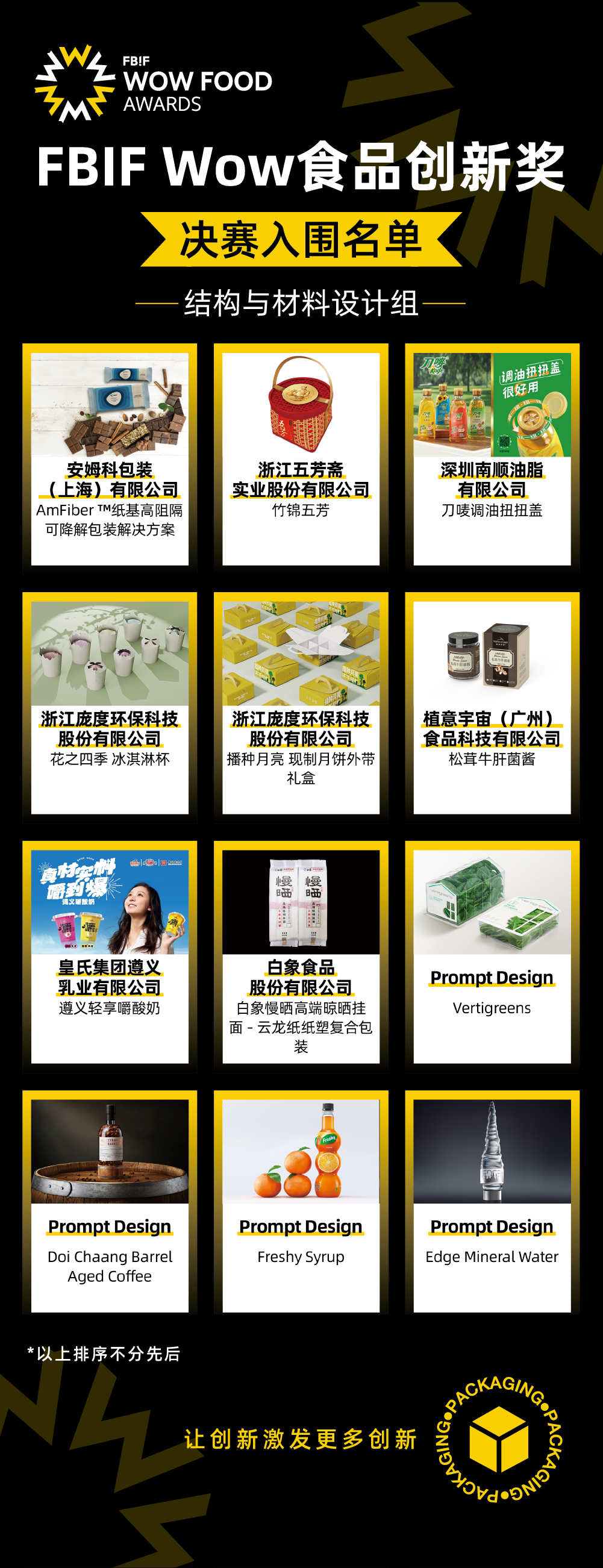 入围揭晓 | 有趣有料有创新！Wow Food 2024 包装赛道入围名单公布！-FoodTalks全球食品资讯