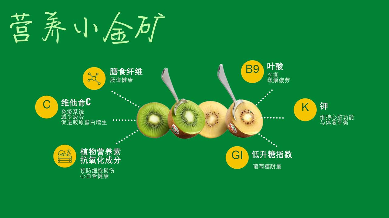 Zespri's "Fruit Pill Box": Ingenious Design Integrates Healthy Habits ...