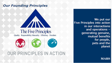 玛氏箭牌Samir Moftah：玛氏在中国 | FBIF2018食品饮料创新论坛 - FoodTalks