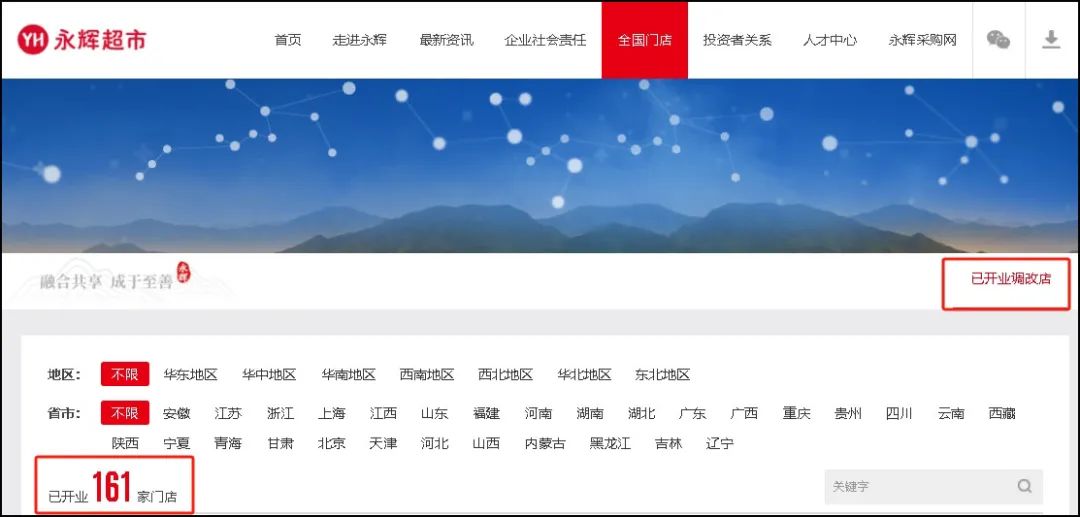 Yonghui Superstores announces first-half results | FoodTalks