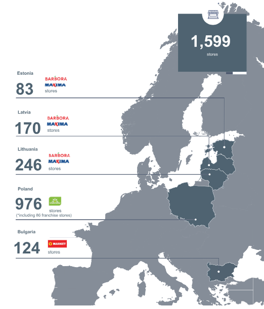 The largest retail chain in the Baltic region: 30 years of Maxima ...