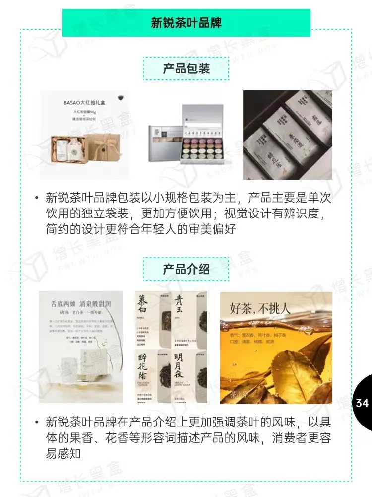 深度报告：2023食品饮料新增量，藏在年轻人的“B面”消费中-FoodTalks全球食品资讯