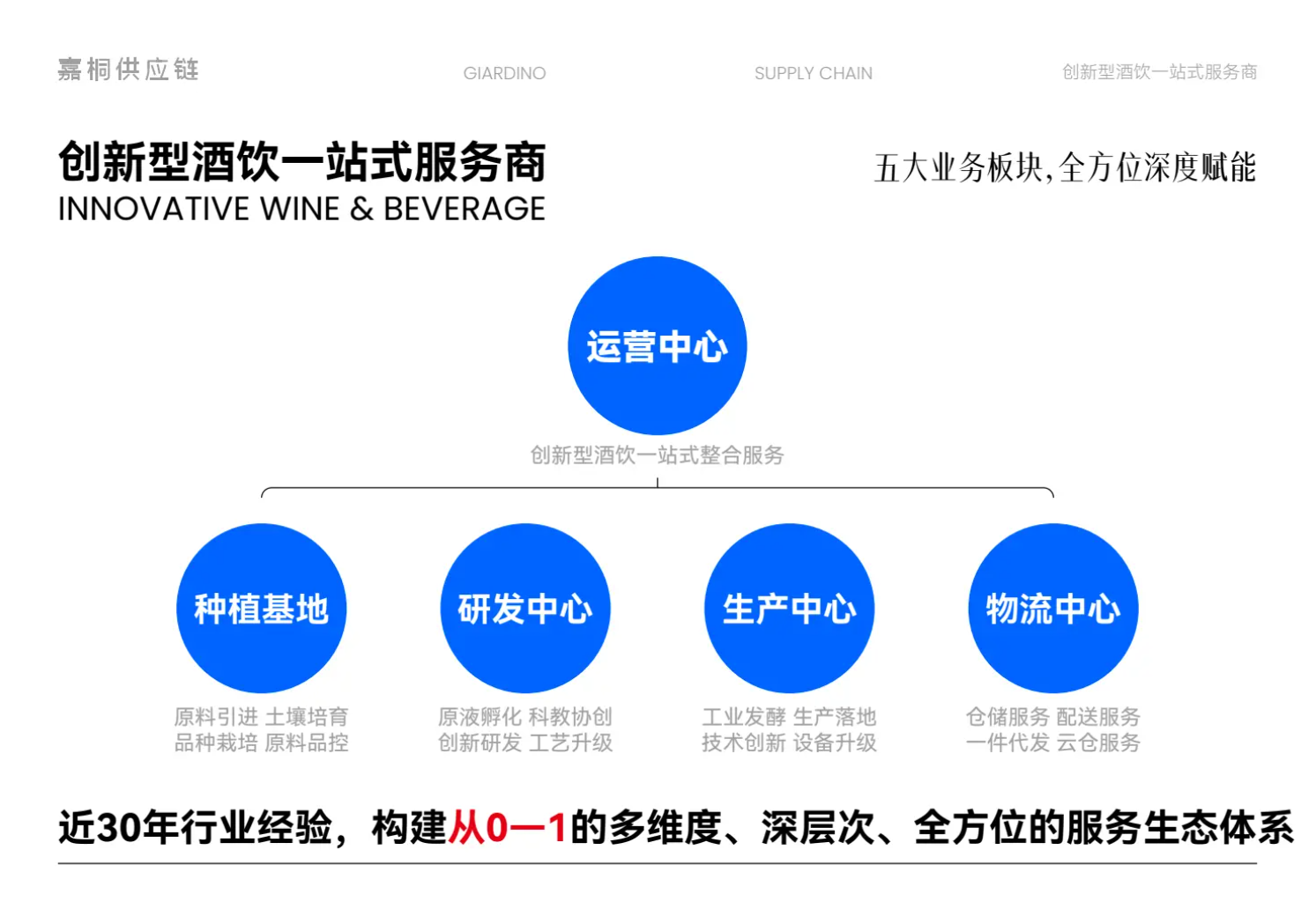 嘉桐酒业，确认参展！| FBIF食品创新展 2025-FoodTalks全球食品资讯