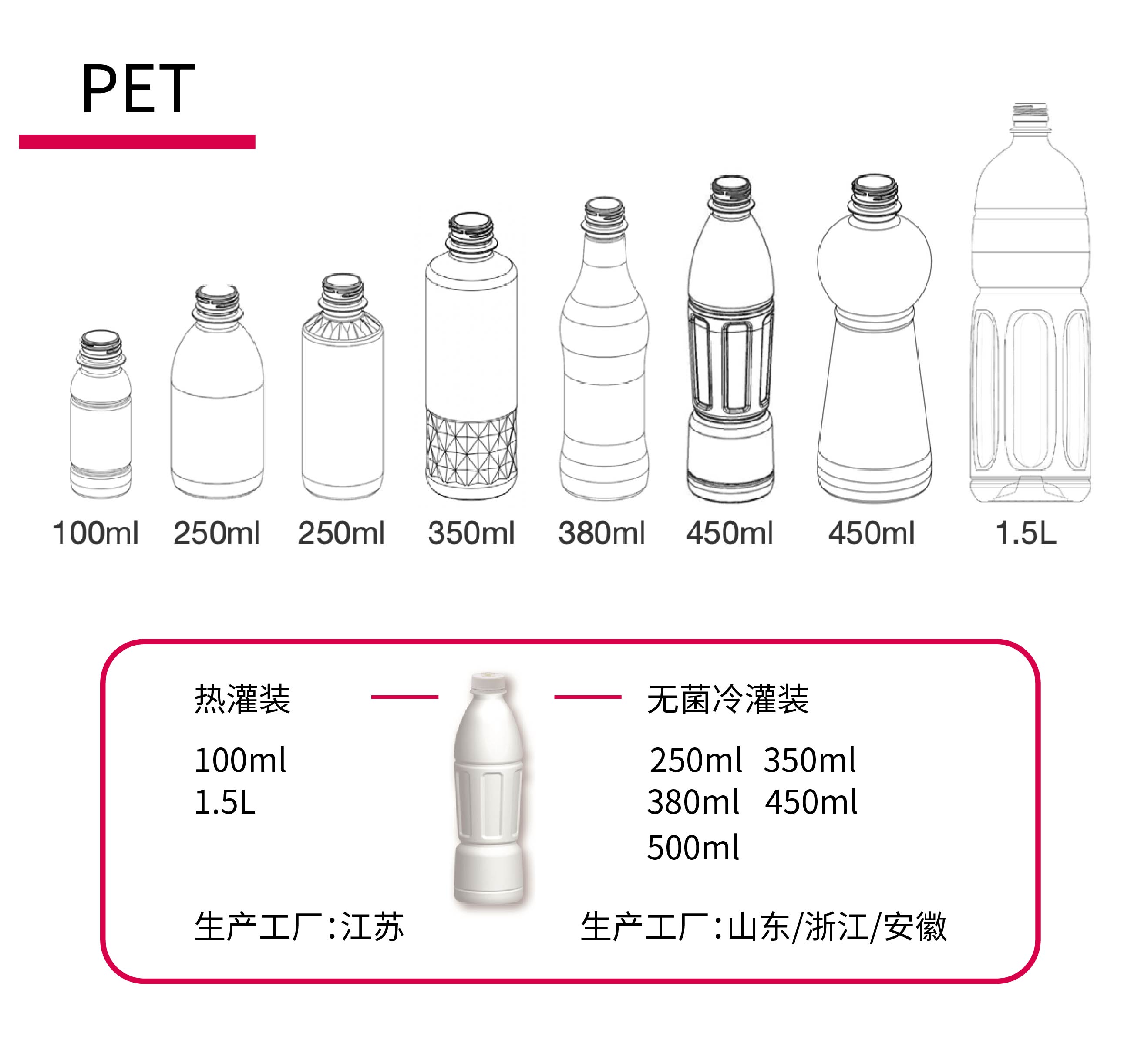 咖啡饮料-中国旺旺-FoodTalks食品产品库