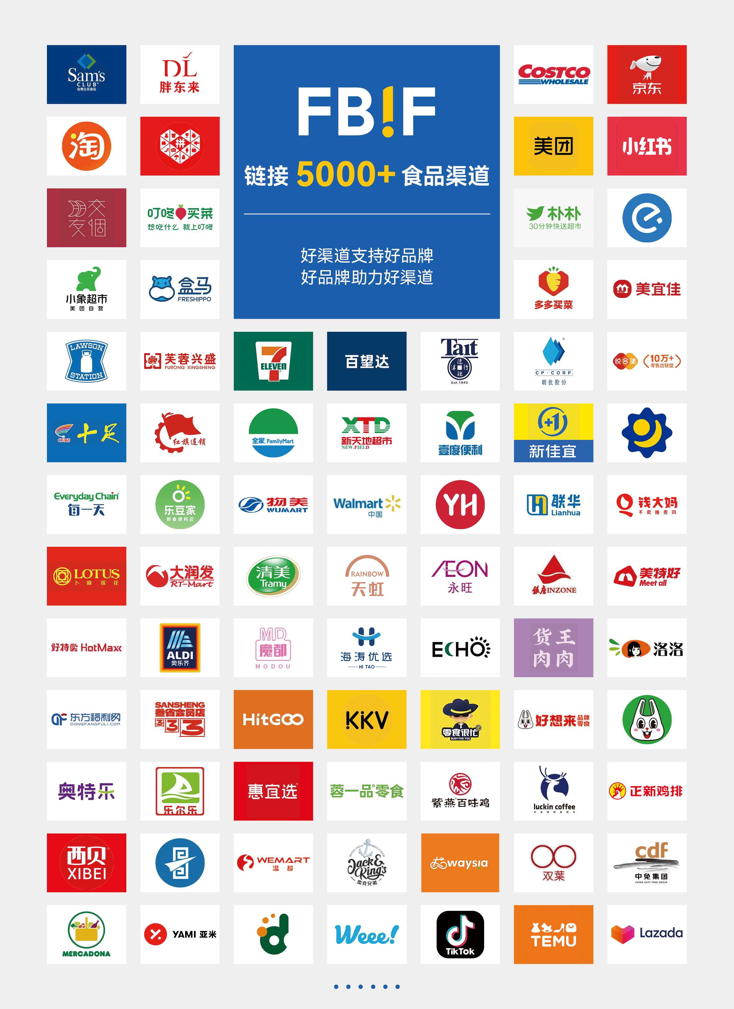 2万+渠道商已加入，FBIF渠道与品牌微信群-FoodTalks全球食品资讯