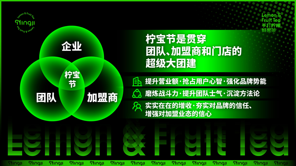 Ningji Amanda Wang: Building a "Human Resource Bank" from 0 to Nearly ...