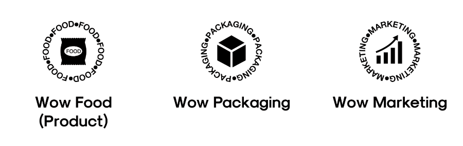 FBIF Wow Food Awards 2025 Jury Guide (Product)-FoodTalks全球食品资讯