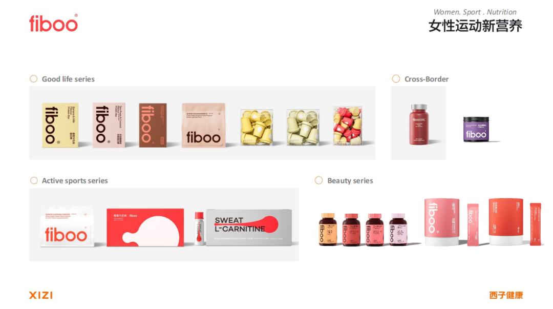 味全、西子健康、福田等60家企业找合作啦 | FoodTalks供需发布 - FoodTalks食品供需平台