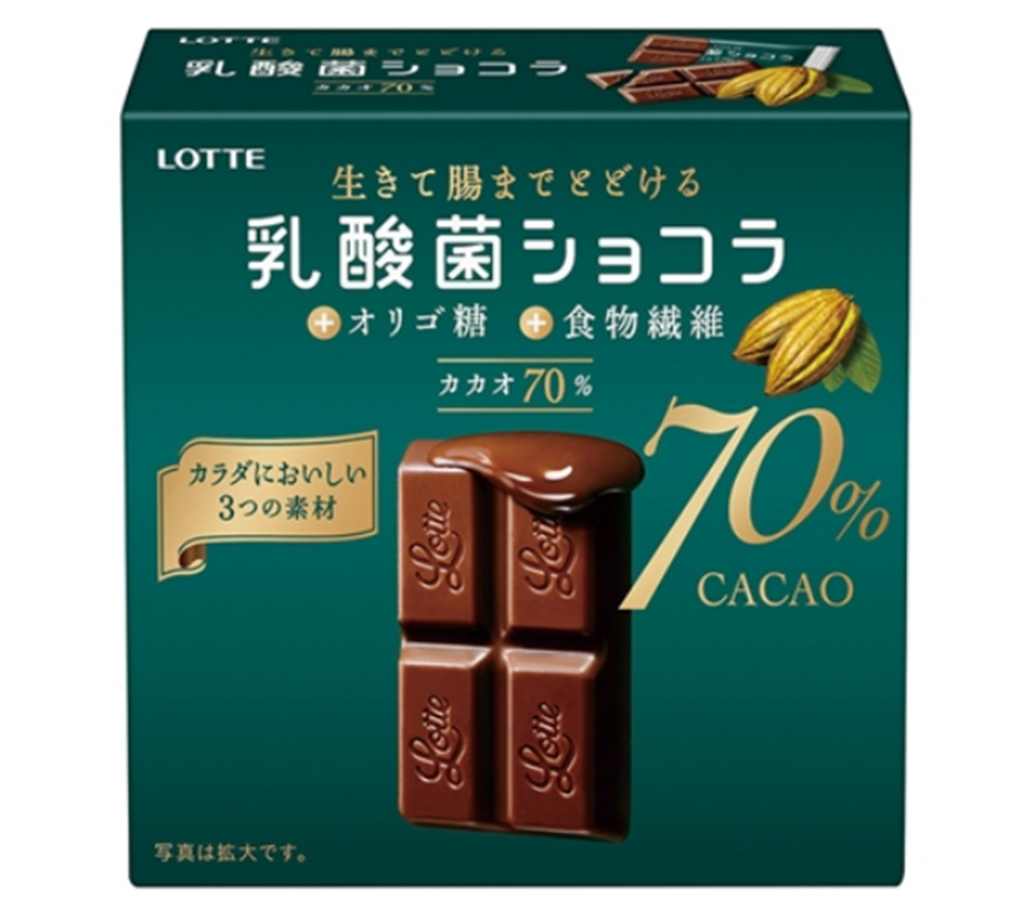 巧克力中有乳酸菌？「乐天Lotte」乳酸菌巧克力 | 新探-FoodTalks全球食品资讯