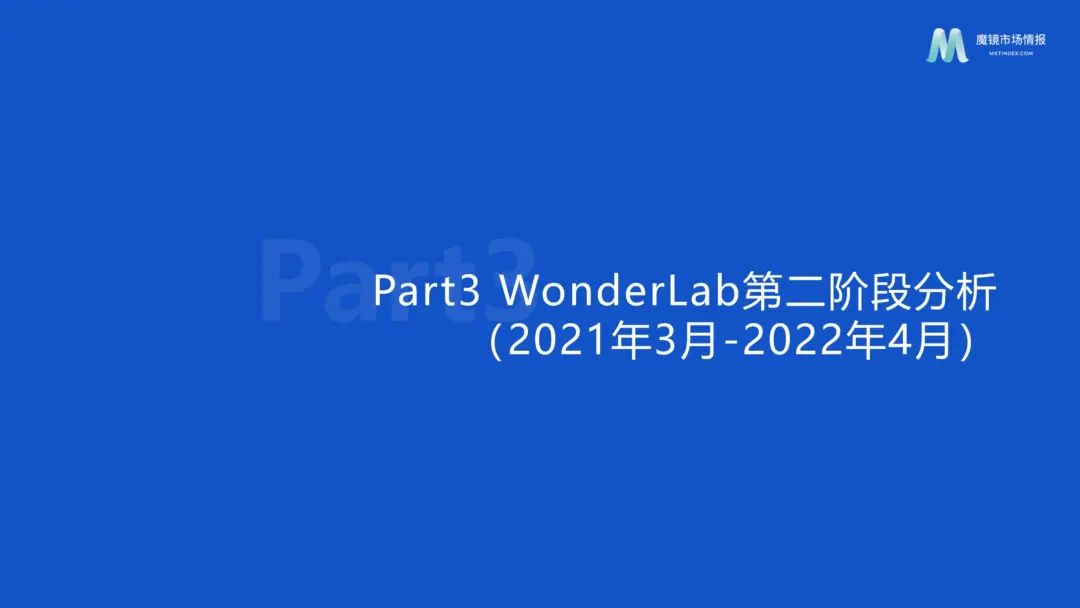 WonderLab：三个阶段的是是非非-FoodTalks