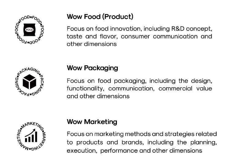 The "Oscars" in Food Industry – What is FBIF Wow Food Awards?-FoodTalks ...